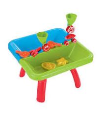 ELC Water Table